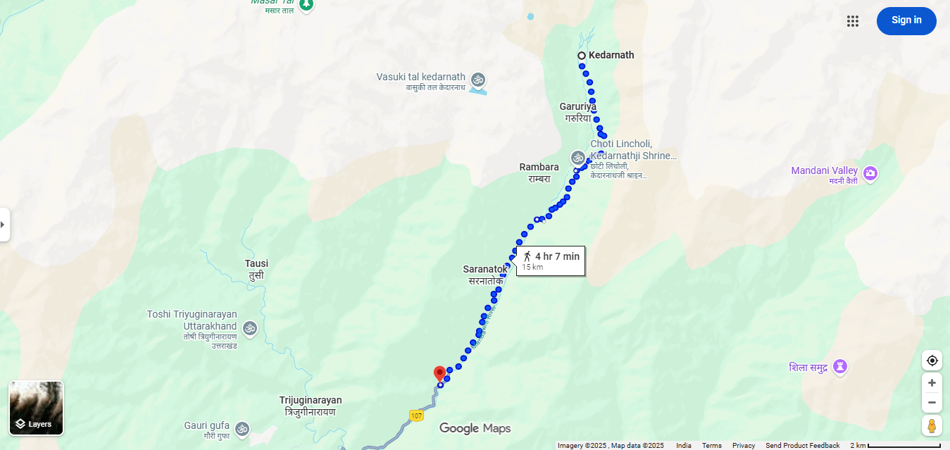 Gaurikund to Kedarnath Distance & Trek Guide 2025 | Full Yatra Info